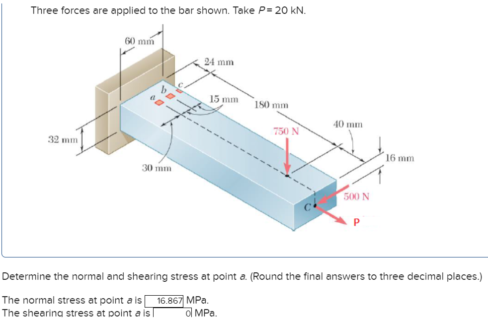 Solved Three forces are applied to the bar shown. Take P= 20 | Chegg.com