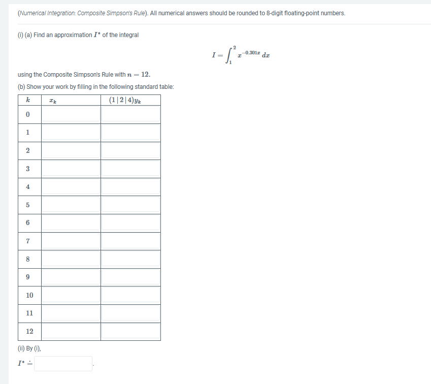Solved (Numerical Integration: Composite Simpson's Rule). | Chegg.com