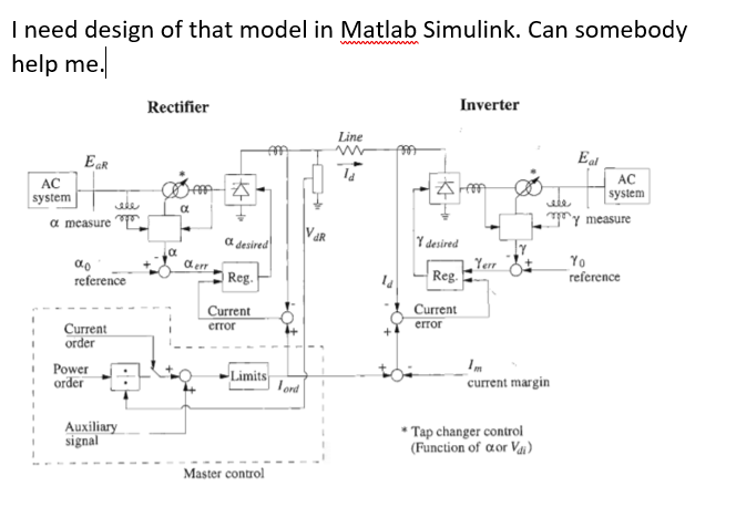 I need design of that model in Matlab Simulink. Can | Chegg.com