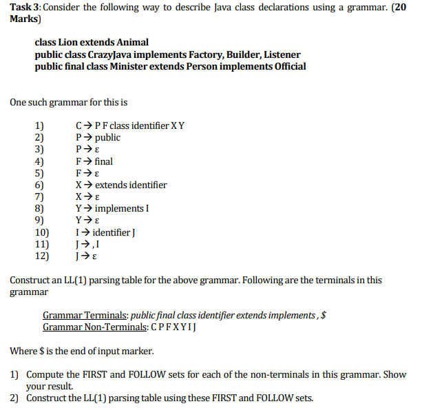 Solved Task 3 Consider The Following Way To Describe Java 