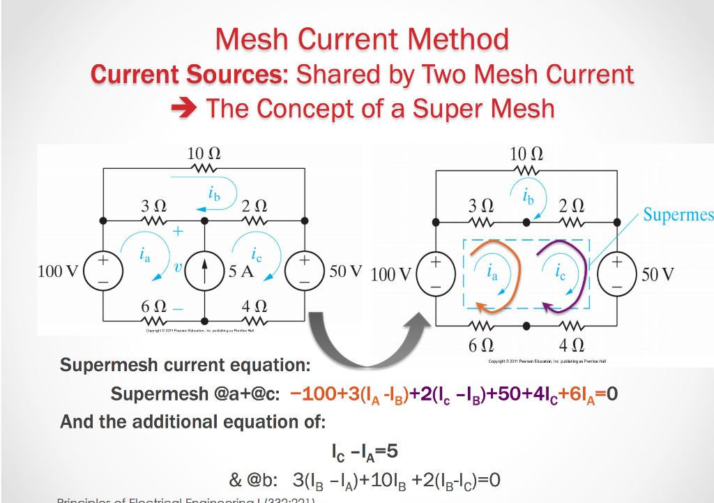 Solved Mesh Current Method Current Sources: Shared by Two | Chegg.com