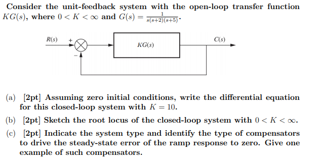 Solved Consider the unit-feedback system with the open-loop | Chegg.com