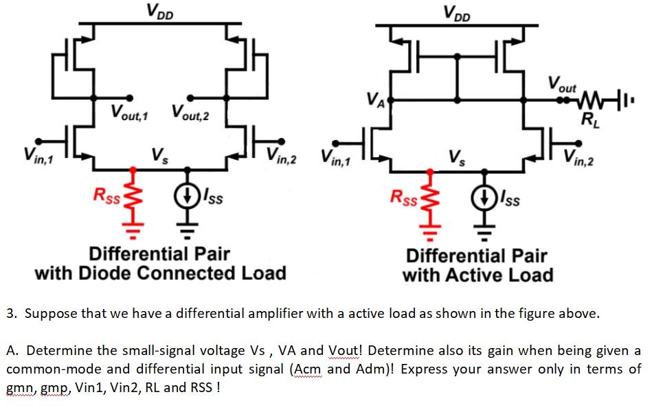 VOD VOD Vout VA Vout1 Vout2 RL Vin 1 tving Vs in, 2 | Chegg.com