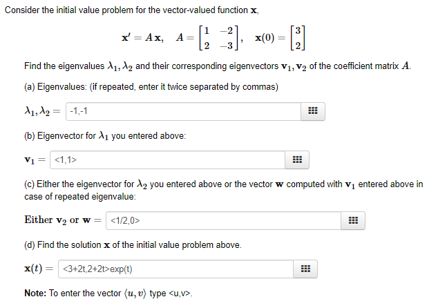 Solved Consider the initial value problem for the | Chegg.com