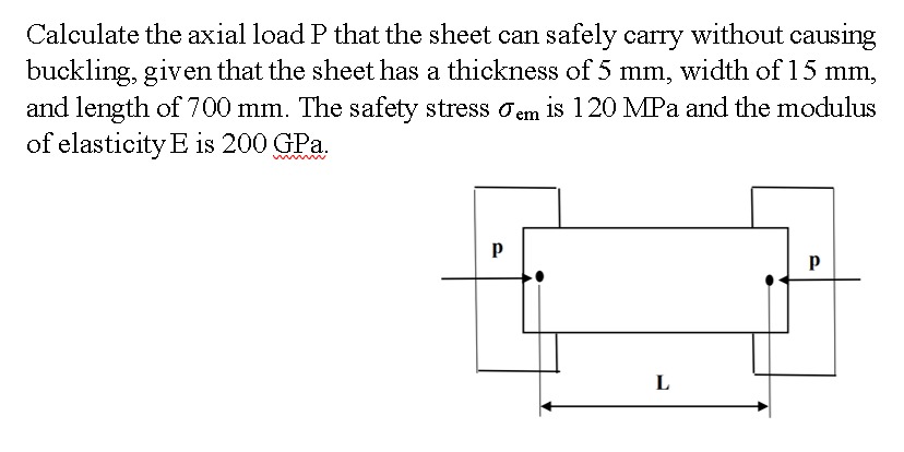 Solved Calculate the axial load P that the sheet can safely | Chegg.com