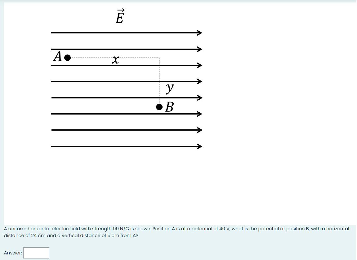 Solved A uniform horizontal electric field with strength 99 | Chegg.com