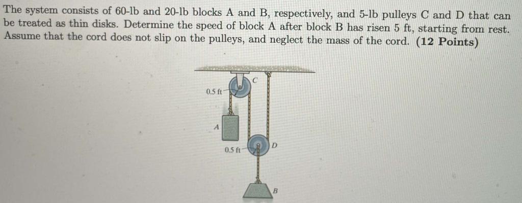 Solved The system consists of 60-lb and 20-lb blocks A and | Chegg.com