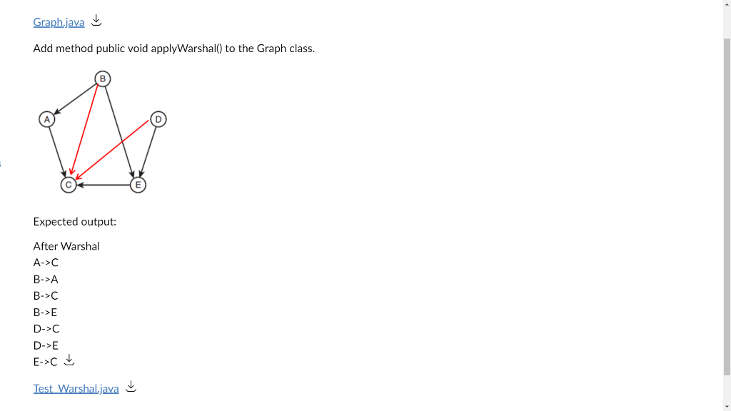 Solved ONLY CHANGE Graph CLASS! ONLY USE Test_Warshal Class | Chegg.com