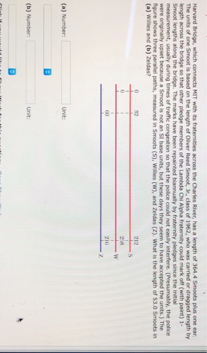 Solved Harvard Bridge, which connects MIT with its | Chegg.com