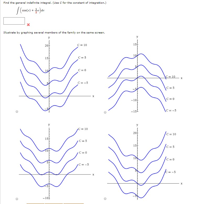 Solved Find the general indefinite integral. (Use C for the | Chegg.com