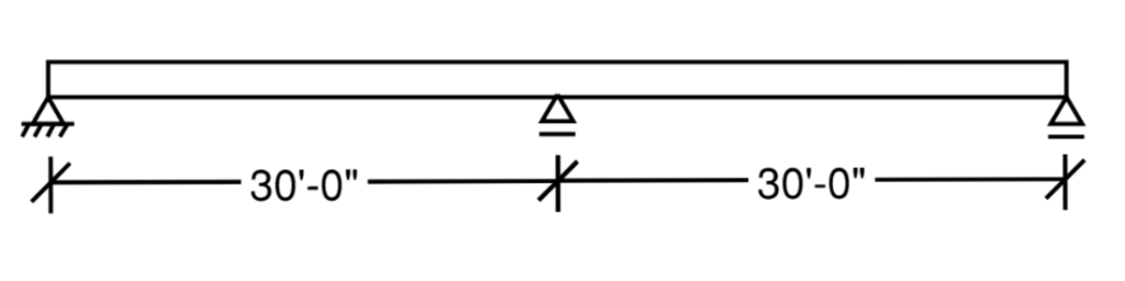 Solved For uniform load w=15k/ft find the maximum deflection | Chegg.com