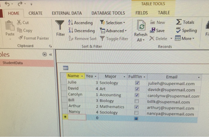 Solved TABLE TOOLS HOME CREATE EXTERNAL DATA DATABASE TOOLS | Chegg.com
