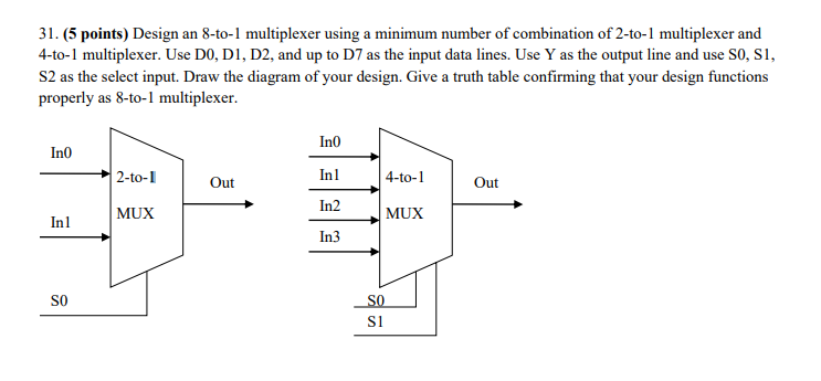 Solved 31. (5 points) Design an 8-to-1 multiplexer using a | Chegg.com