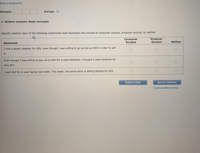 Solved Back to Assignment Attempts: Average: 1 1. Welfare | Chegg.com