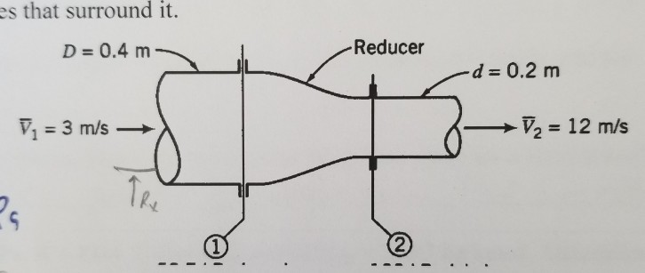 Solved 3. Water flows through a reducer in a piping system | Chegg.com