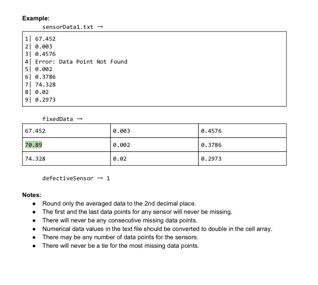 Solved Inputs: 1. (char) Name of a text file, including the | Chegg.com