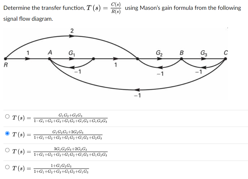 Solved Determine the transfer function, T(s)=R(s)C(s) using | Chegg.com