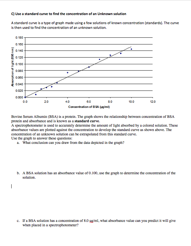 solved-c-use-a-standard-curve-to-find-the-concentration-of-chegg