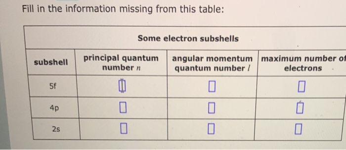 Solved Fill in the information missing from this table: Some | Chegg.com