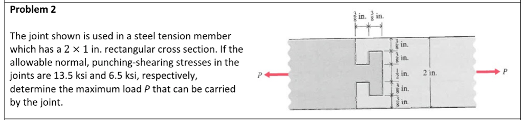 Solved Problem 2 in. in The joint shown is used in a steel | Chegg.com