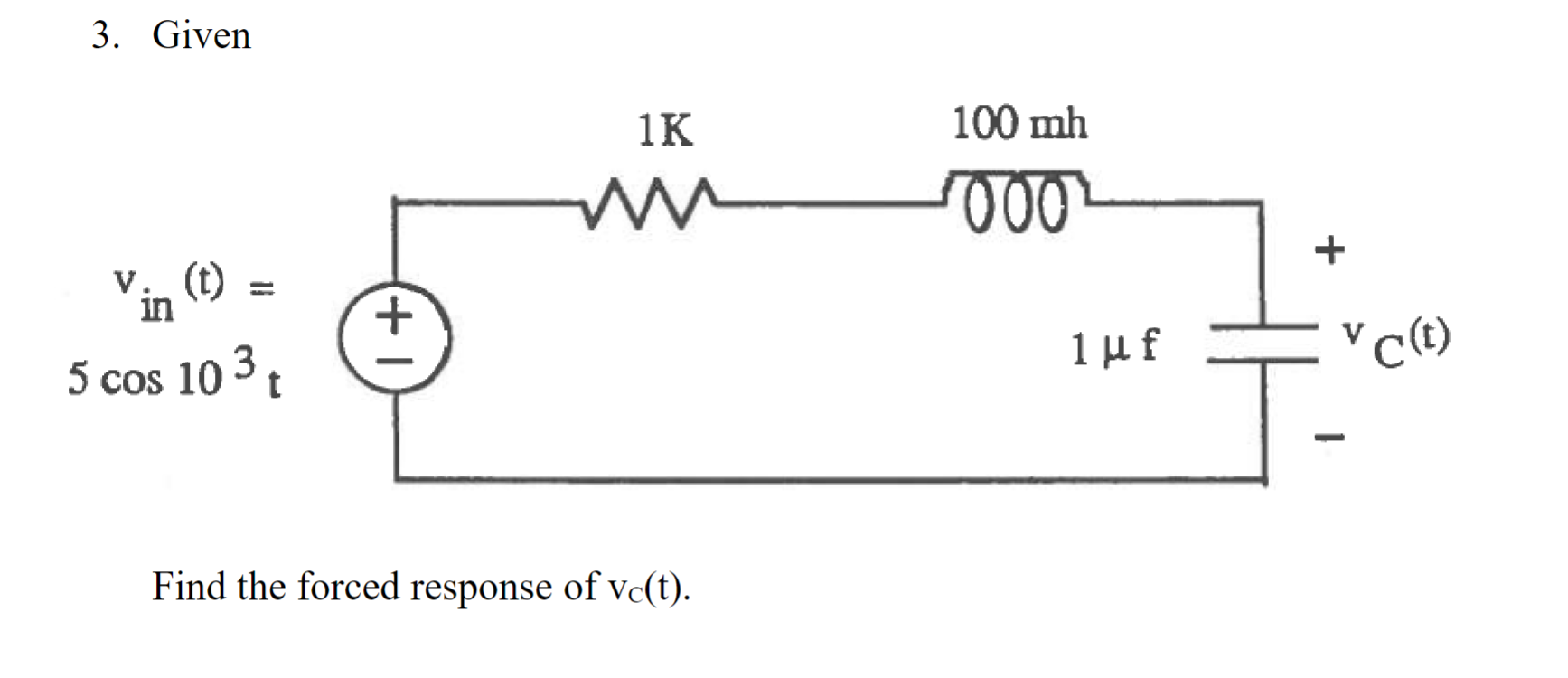 Solved 3. Given 5 Find the forced response of vC(t). | Chegg.com