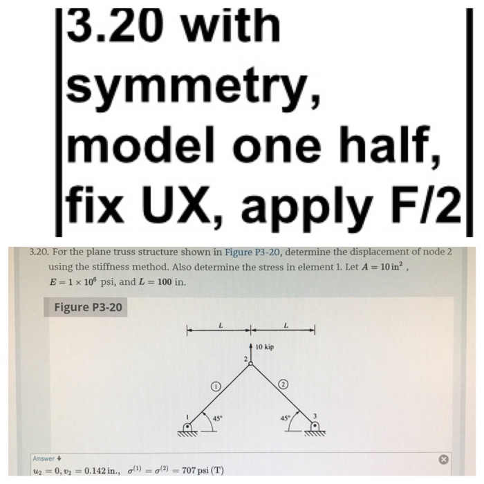 Solved 3.20 with symmetry, model one half, fix UX, apply F/2 | Chegg.com