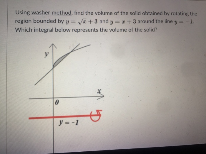 Solved Using washer method, find the volume of the solid | Chegg.com