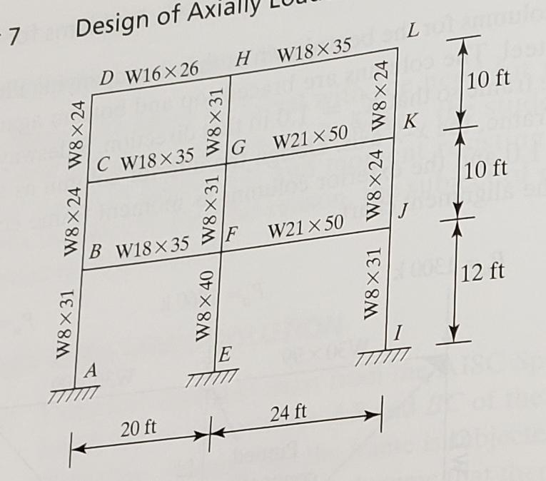 Solved Using the alignment chart from the AISC | Chegg.com
