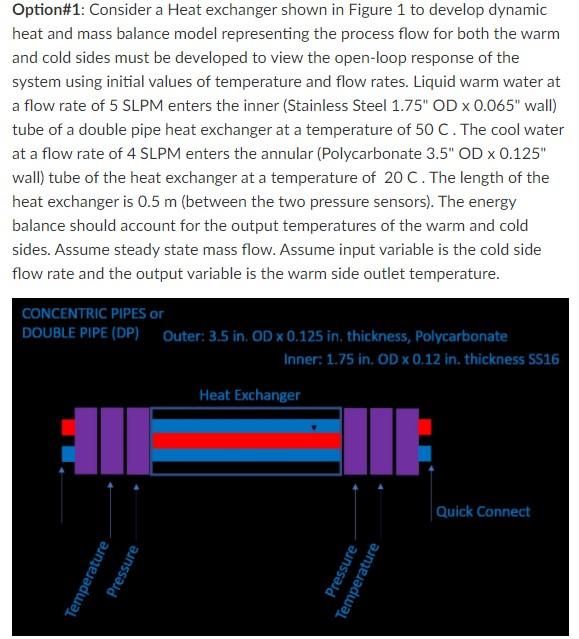 Option#1: Consider a Heat exchanger shown in Figure 1 | Chegg.com