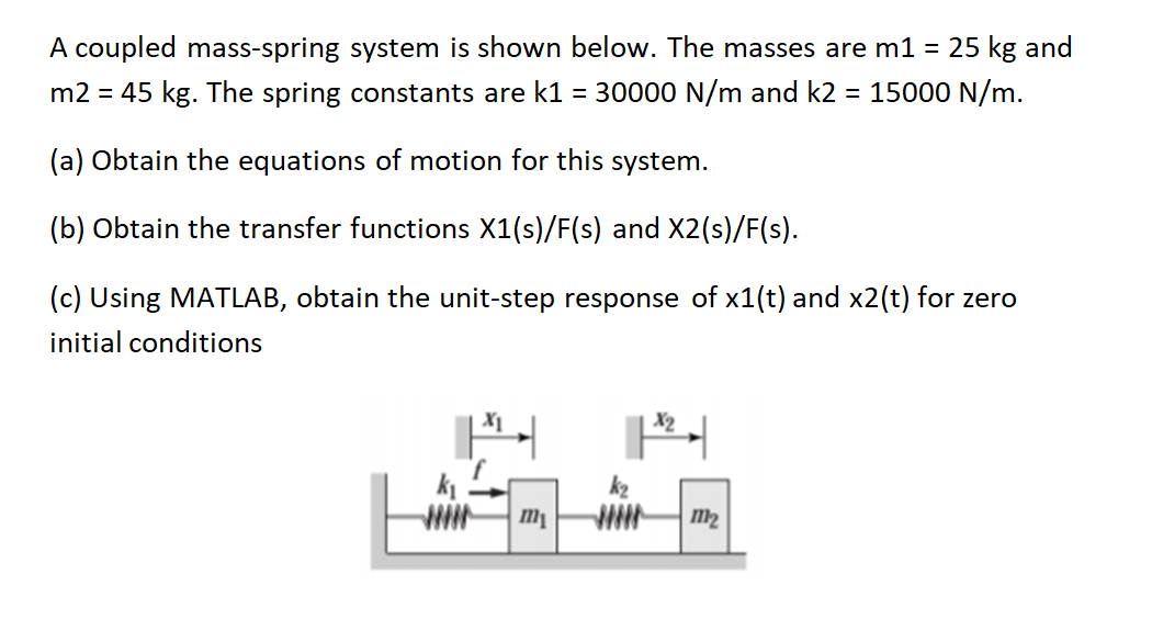 Solved A coupled mass-spring system is shown below. The | Chegg.com