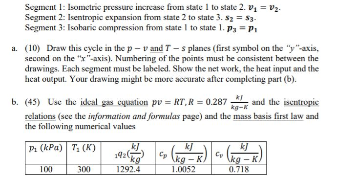 Solved A =4 د کے (2) به ۷ Segment 1: Isometric pressure | Chegg.com