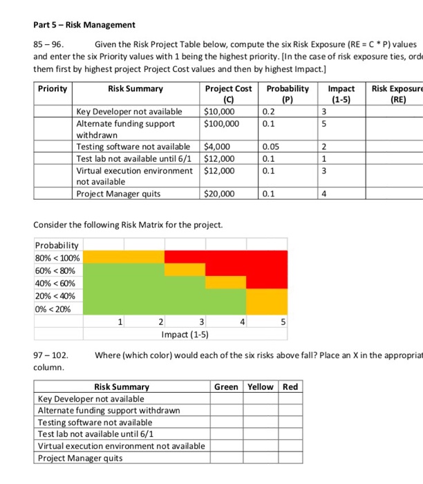 Solved Given the Risk Project Table below, compute the six | Chegg.com