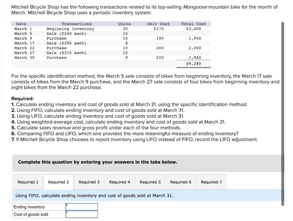 Solved Mitchell Bicycle Shop has the following transactions | Chegg.com