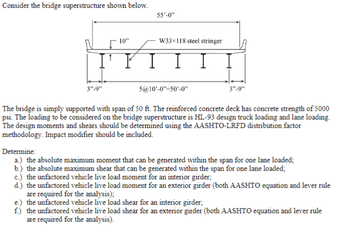 Consider the bridge superstructure shown below. | Chegg.com