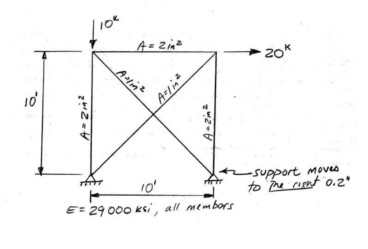 Solved Using the matrix stiffness method, solve for nodal | Chegg.com Solved Using the matrix stiffness method, solve for nodal | Chegg.com