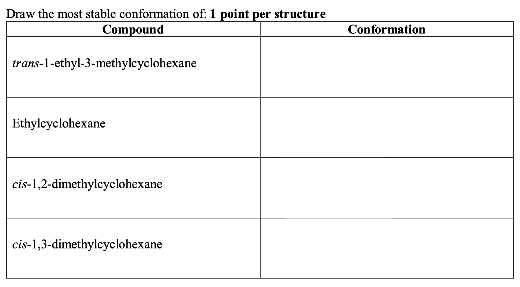 Solved Draw the most stable conformation of: 1 ﻿point per | Chegg.com