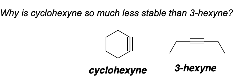 Solved Why is cyclohexyne so much less stable than 3-hexyne? | Chegg.com
