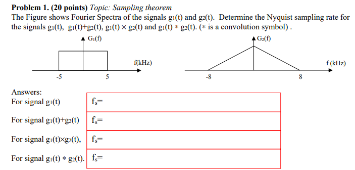 Solved Problem 1. (20 points) Topic: Sampling theorem The | Chegg.com