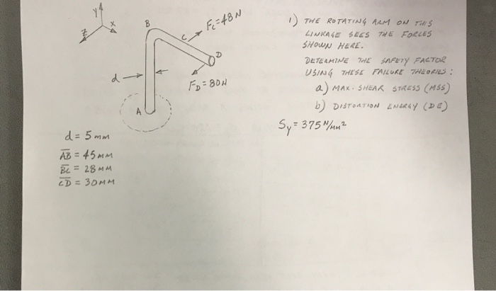 Solved The rotating arm on this linkage sees the forces | Chegg.com