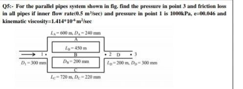 Solved Q5:- For the parallel pipes system shown in fig. find | Chegg.com