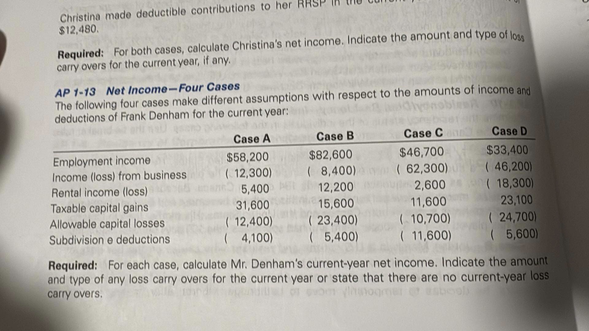 Solved Christina made deductible contributions to her | Chegg.com
