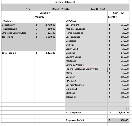 Solved Using the previous two assignments (create a balance | Chegg.com