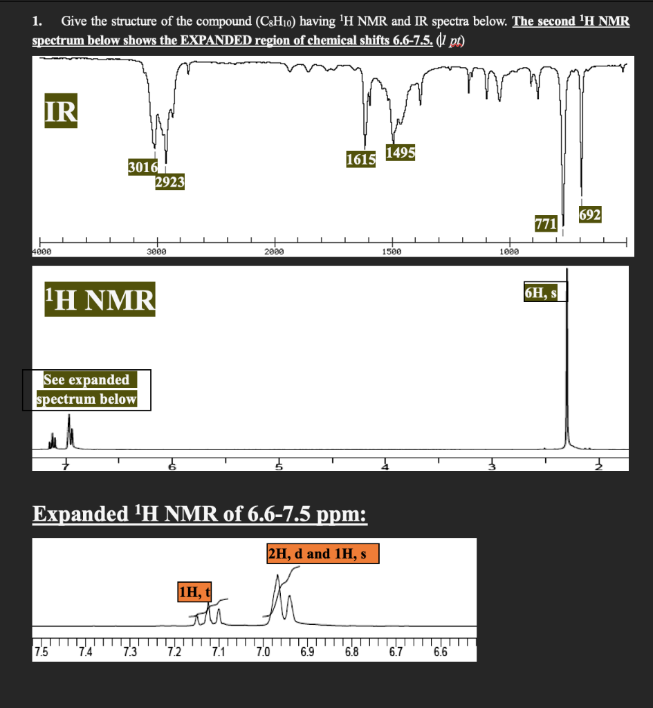 Solved 1. Give the structure of the compound (C3H10) having | Chegg.com