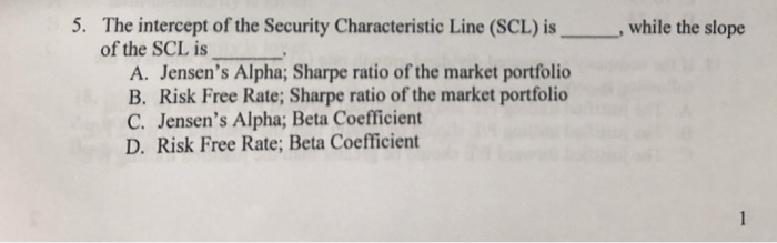 Solved 5. The intercept of the Security Characteristic Line | Chegg.com