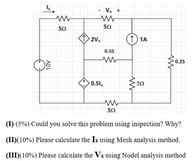 Solved I VX + 522 522 12V 1A 0.55 0.25 10V 0.51% 222 522 (I) | Chegg.com