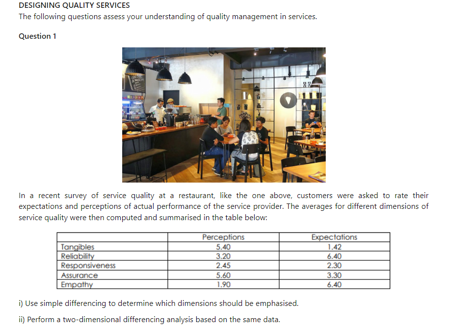 Solved DESIGNING QUALITY SERVICESThe following questions | Chegg.com