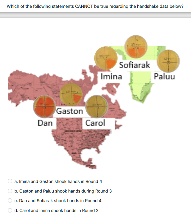 Solved Which of the following statements CANNOT be true | Chegg.com