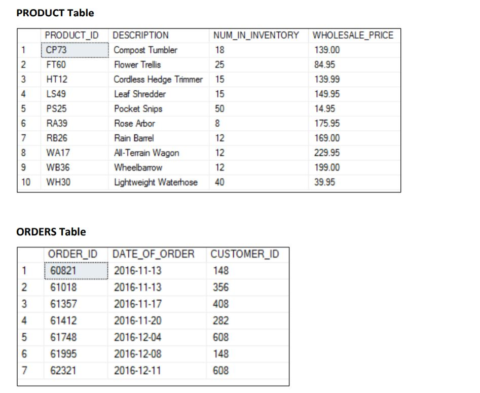 Solved 1. Write a query that lists the name of each customer | Chegg.com