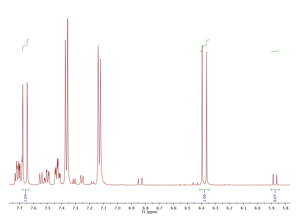 Solved This is the NMR for p-tolualdehyde after a wittig | Chegg.com