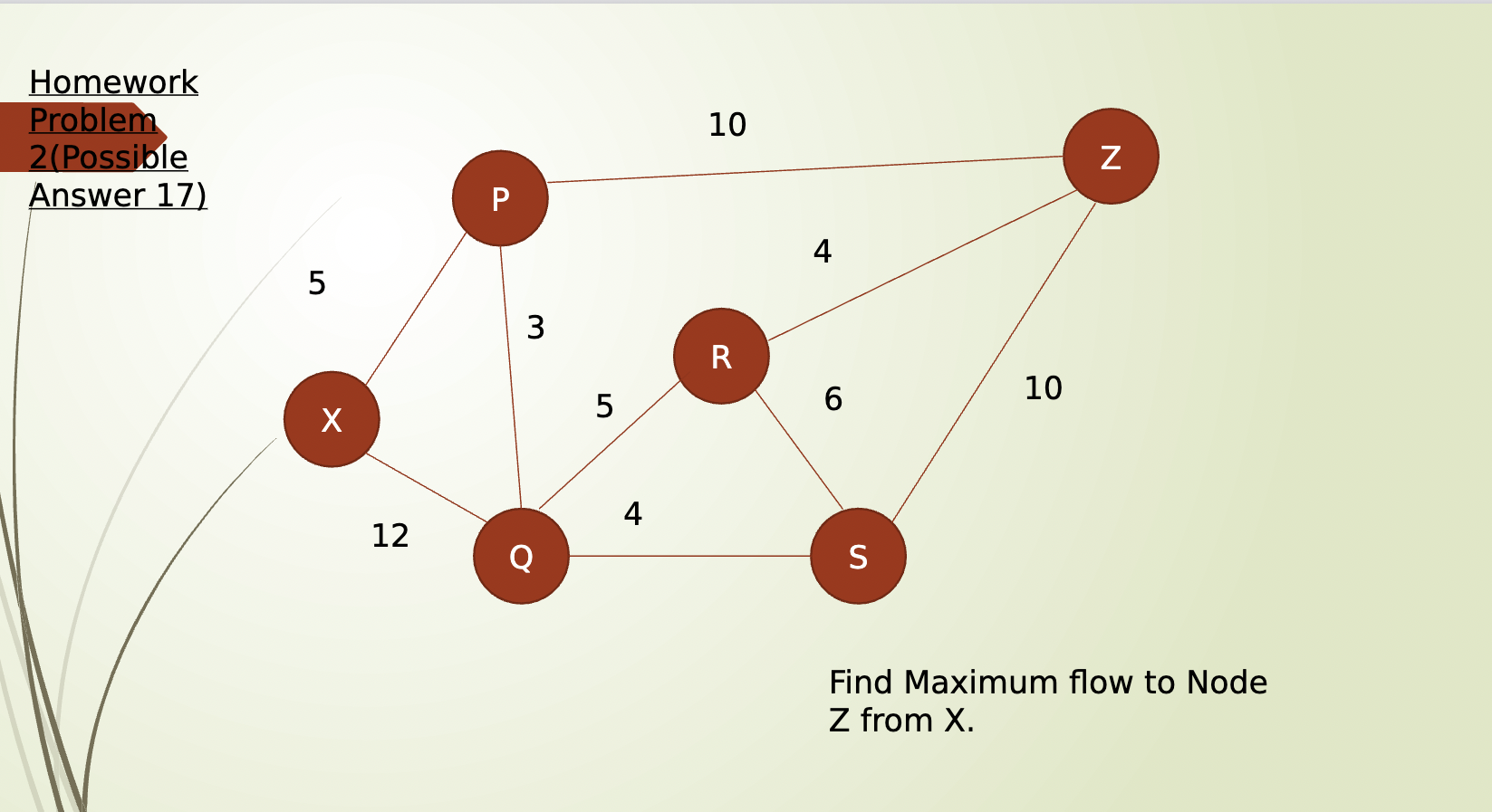 Solved PLEASE SOLVE USING LINEAR PROGRAMMING ON EXCEL USING | Chegg.com Solved PLEASE SOLVE USING LINEAR PROGRAMMING ON EXCEL USING | Chegg.com